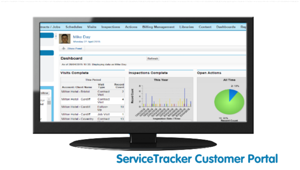 Pest Control Service Boosted by Online Tracker